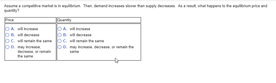 Solved 1) What will happen in the market for new cars if the | Chegg.com