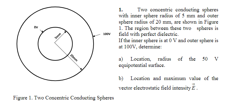 Solved 1.Two concentric conducting spheres with inner sphere | Chegg.com