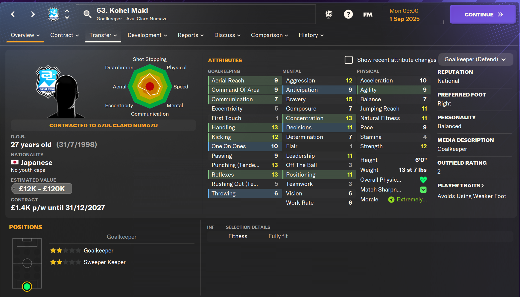 [FM24 Beta] Big in Asia - Chapter 1.5: Back to Azul Claro - Page 2 - FM ...