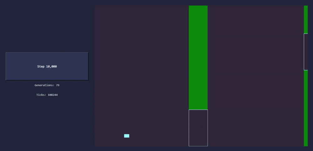 Github Walkerroutflappy Genetic Algorithm Selecting Neural Networks Fit To A Game Of Flappy Bird