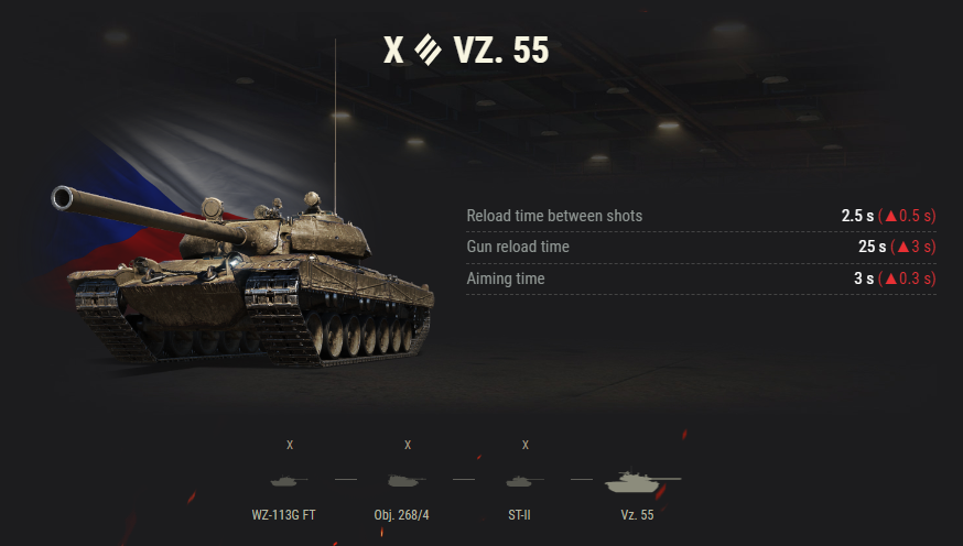 WoT Supertest Preview: Vehicle Changes and Rebalances - The Armored Patrol