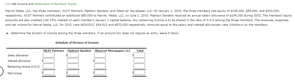 Solved LLC Net Income and Statement of Members' Equity | Chegg.com