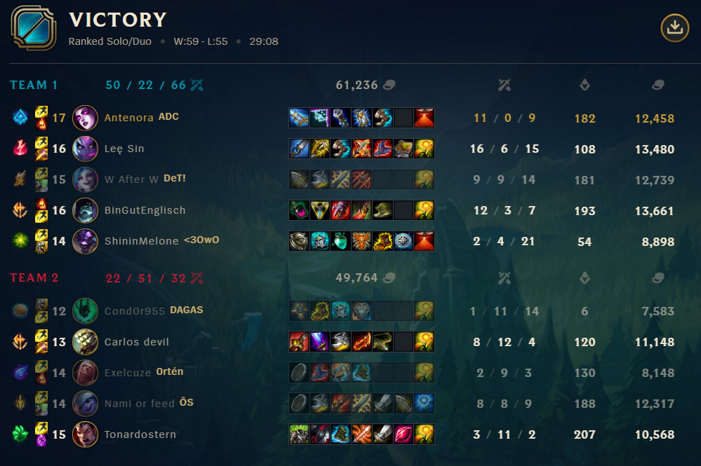 Morgana Mid Questions : r/MorganaMains