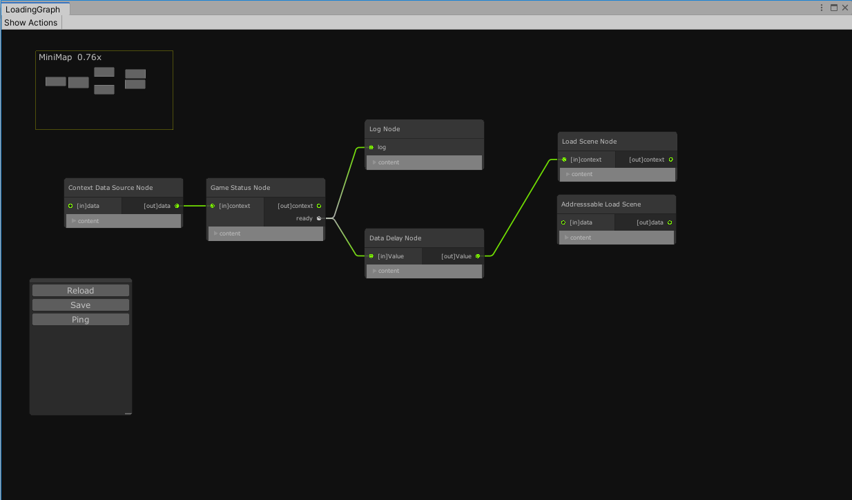 GitHub - UnioGame/UniGame.GameFlow: Reactive node system for Unity
