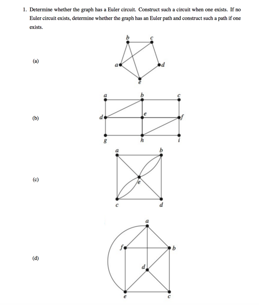 Solved Determine Whether The Graph Has A Euler Circuit
