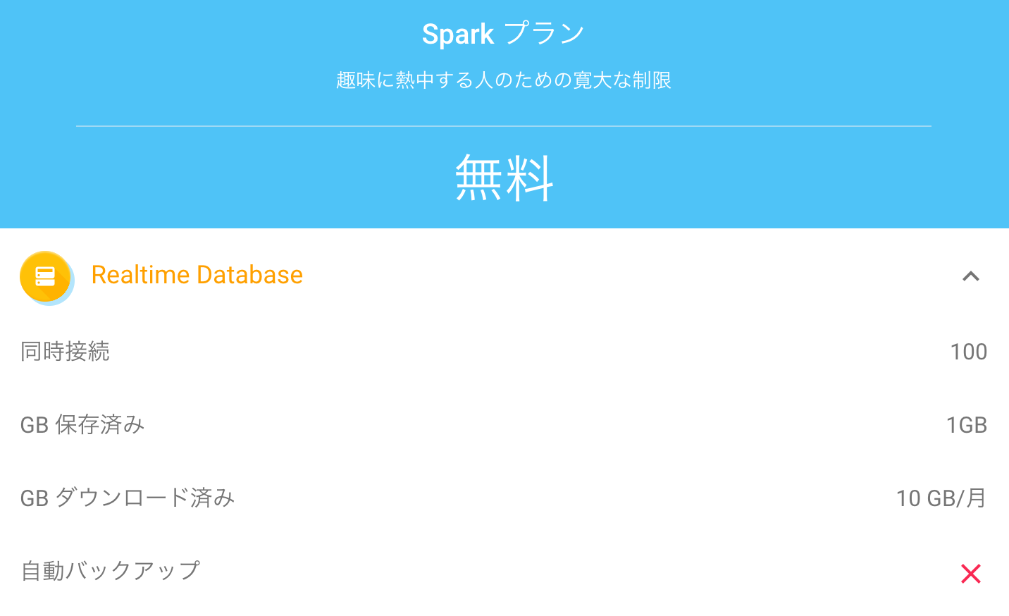Firebaseを使ってHTMLコピペだけで作るチャットサンプル #JavaScript - Qiita