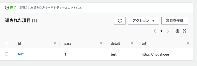 AWSのDynamoDBにCRUD処理を行う方法（基礎編） #JavaScript - Qiita