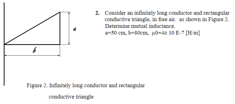 Solved Consider an infinitely long conductor and rectangular | Chegg.com