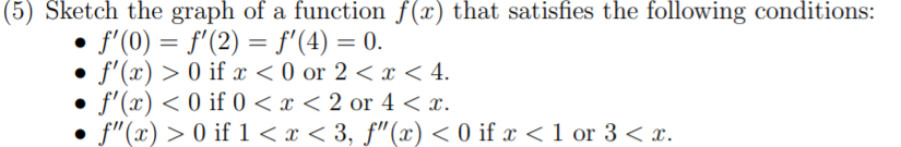 Solved (5) Sketch the graph of a function f(x) that | Chegg.com
