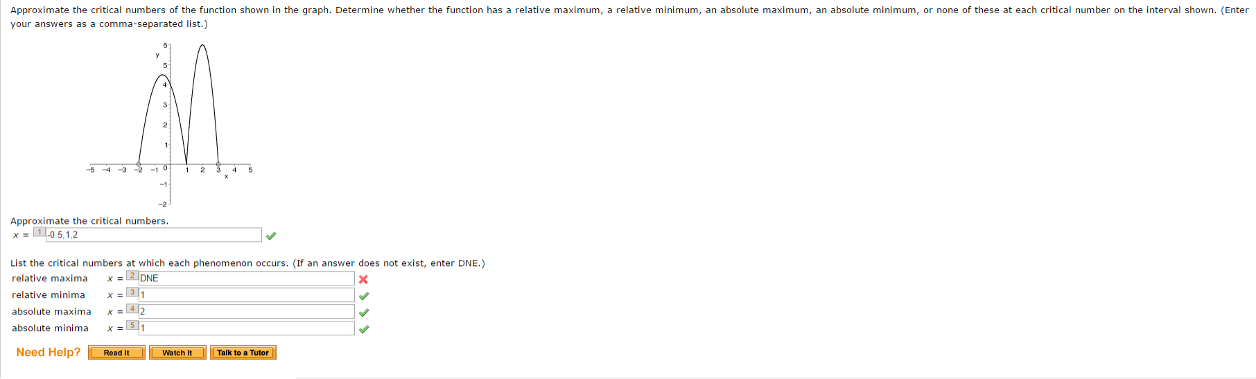Solved LEASE FIND THE RIGHT VALUE FOR RELATIVE MAXIMA THE | Chegg.com Solved LEASE FIND THE RIGHT VALUE FOR RELATIVE MAXIMA THE | Chegg.com