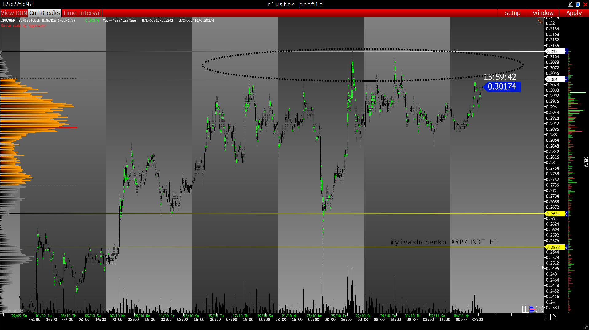 IVASCO | Иващенко Юрий – Telegram