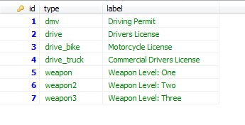 [Release] [ESX] "Weashops+" (Weapon Grades) - Releases - Cfx.re Community