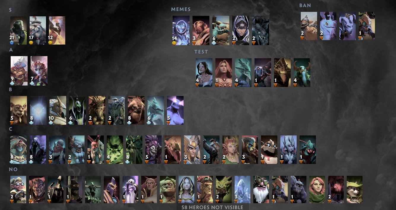 What are your top Position 4 Heroes? : r/DotA2