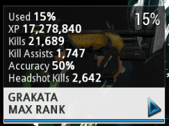 Which Of Your Weapons Has Accumulated The Most Exp? - General ...