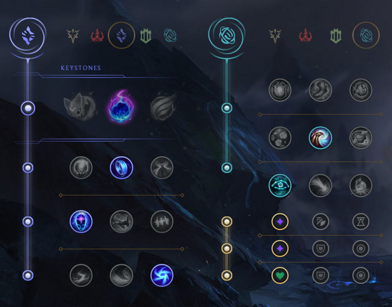 Morg mid runes : r/MorganaMains
