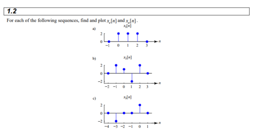 Solved 1.2 For each of the following sequences, find and | Chegg.com