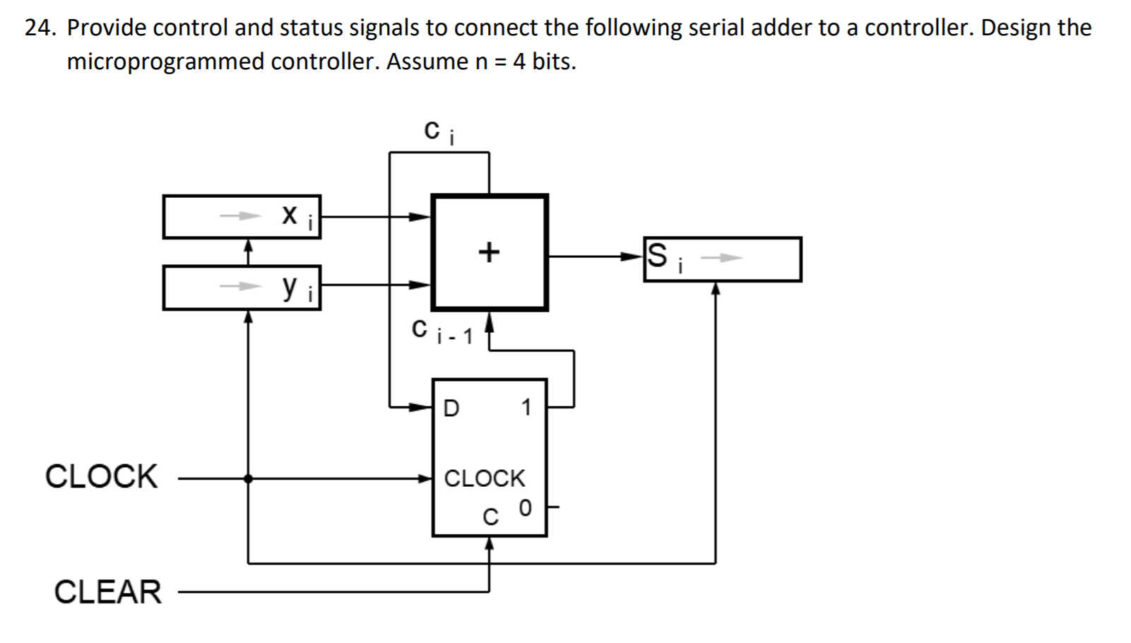 24. Provide control and status signals to connect the | Chegg.com