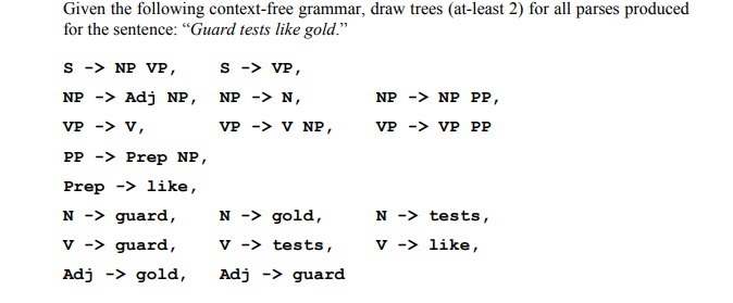 Solved Given the following context-free grammar, draw trees | Chegg.com