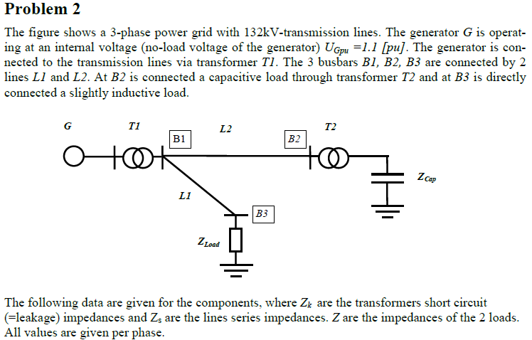 Solved General: The power frequency is 50 Hz. All curTents | Chegg.com