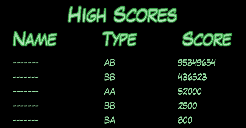 (kinda noobish)Custom high score table? : r/gamemaker