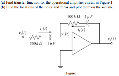 Solved (a) Find transfer function for the operational | Chegg.com