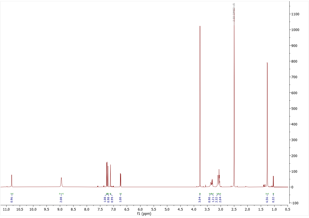 second batch : r/TheeHive
