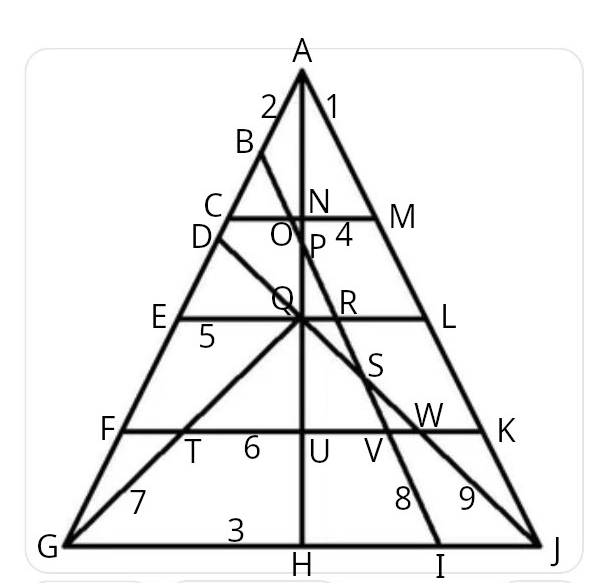 How many triangles are there? : r/puzzles