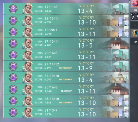 this is what one rank up looks like in valorant matchmaking : r/VALORANT