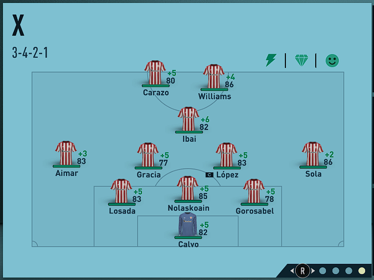 3421 Tactics and Instructions Help! : r/seriousfifacareers