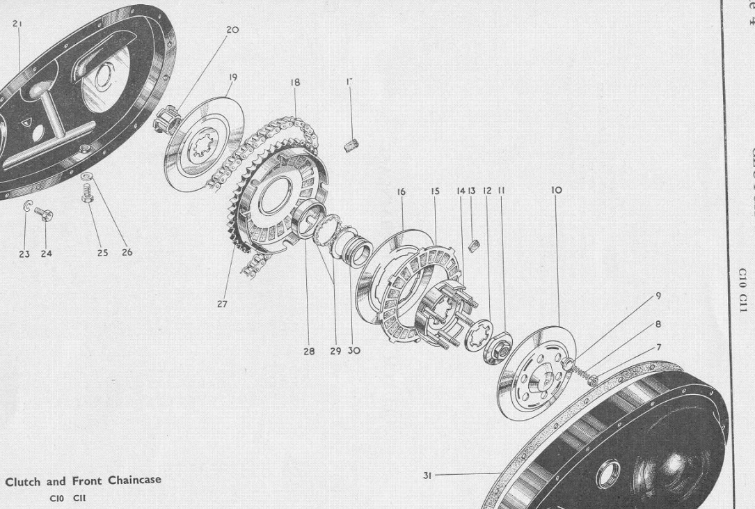 BSA C10 C11 C12 - Technical Section - C11 clutch install ??? - Page 2