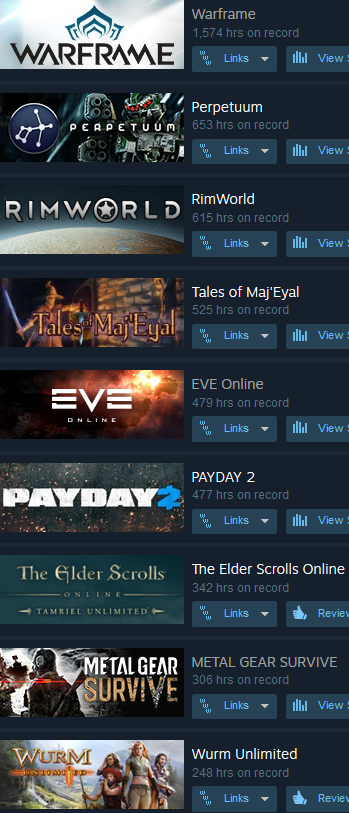 Post your top 10 most played games on Steam! : r/Steam