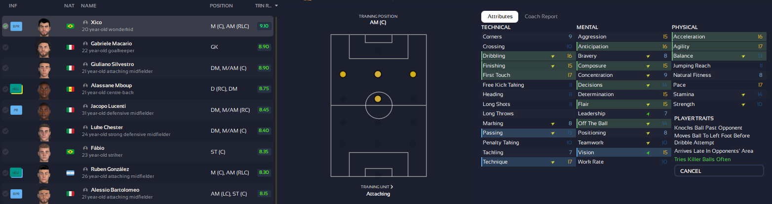 [FM24][SKIN] Statman - NUMBERLESS (Updated 25/05/25) - Skinning Hideout ...