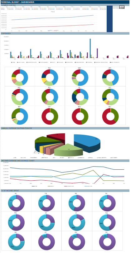 How do I regain 'respect' for my money? : r/UKPersonalFinance