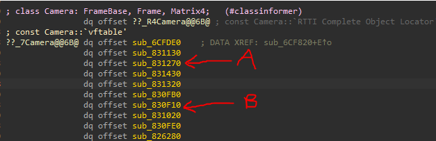 [Tutorial] External Freecam Method.