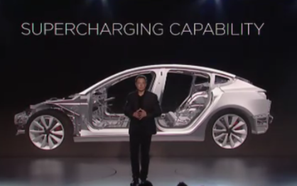 It looks... Weird. The frame is very snubnose. : r/teslamotors