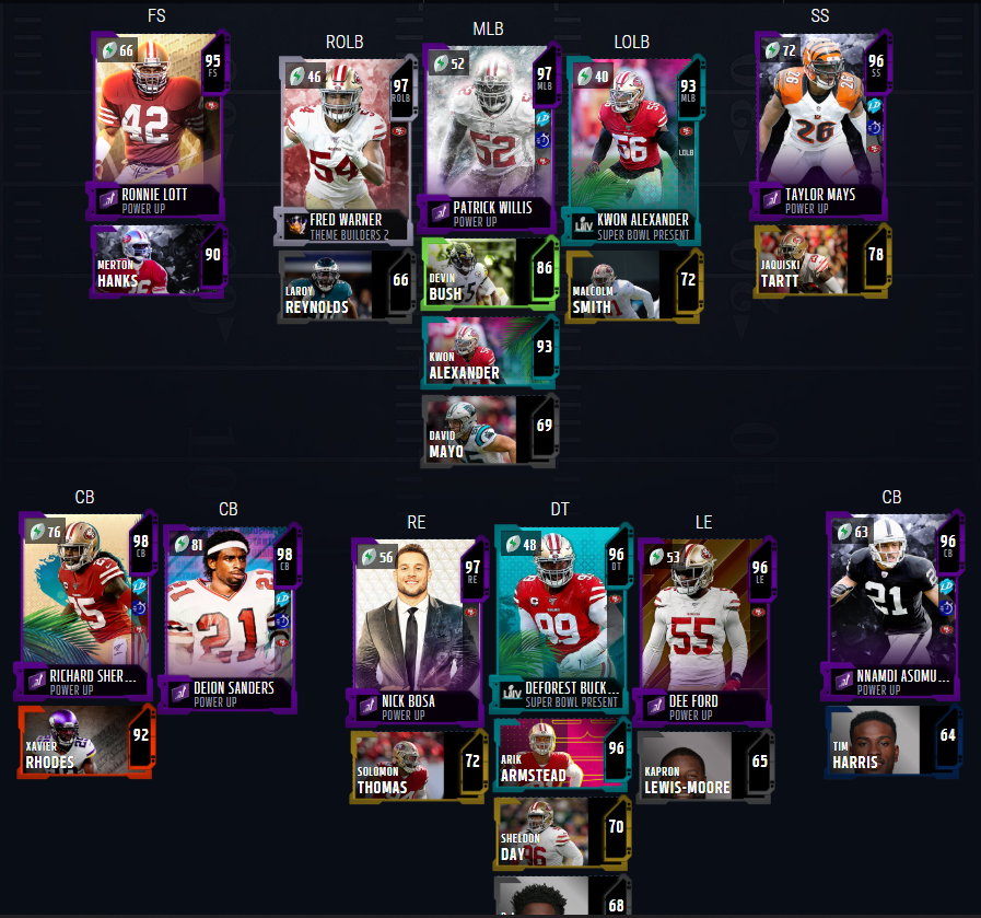 49ers theme team upgrade help : r/MaddenUltimateTeam