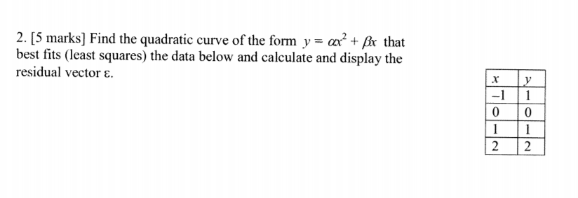 Solved 2. 15 marks] Find the quadratic curve of the form y | Chegg.com