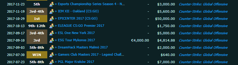 Astralis vs. Liquid at ESL Pro League Season 8 Finals | HLTV.org