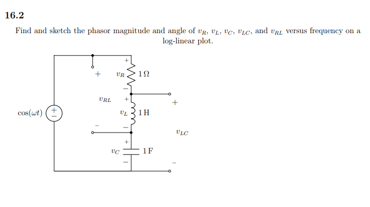 Solved 16.2 ?lillear plot. 1 URL + cos(wt) + LC 1 | Chegg.com