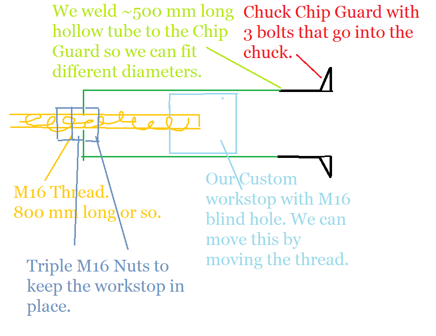 3D printed lathe workstop : r/Machinists