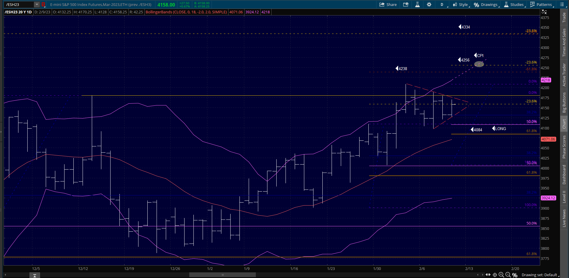 spx 5434…. if – phil1247