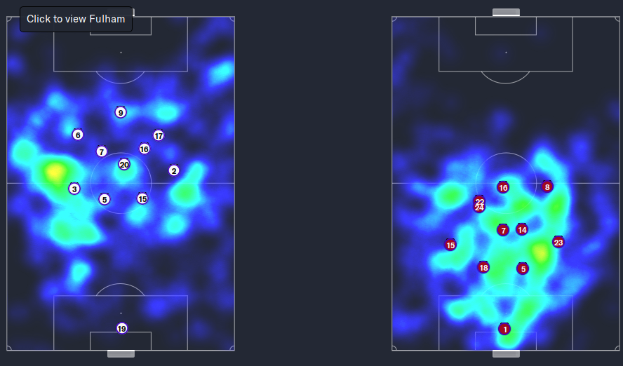 Scouting AI Tactics On An Unbeaten Run - Football Manager General ...