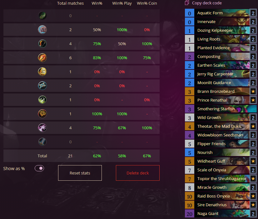 Rank #737 Legend Ramp Druid Guide : r/CompetitiveHS