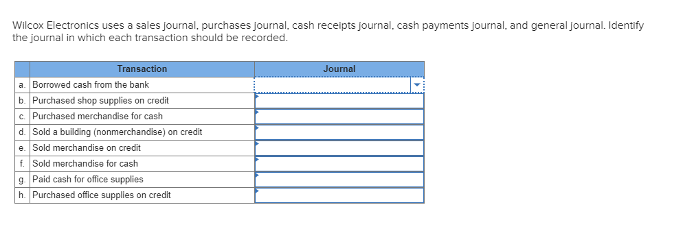 Solved Sale journal general journal purchase journal cash | Chegg.com