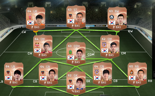 Gaming - FIFA15 | Page 29 | RedCafe.net