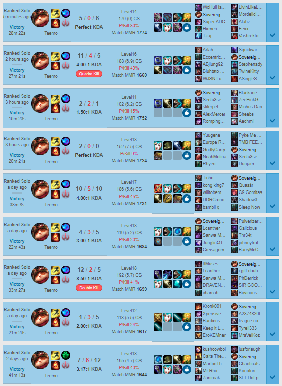 **Puffs out chest** I'M REFORMED! : r/TeemoTalk