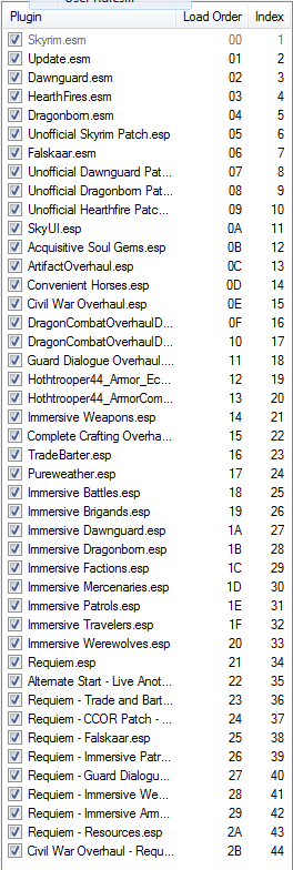 [Help] Can someone help me put these mods in a proper load order? : r ...