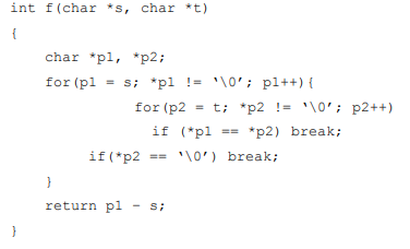 Solved Let f be the following funciton: What is the | Chegg.com