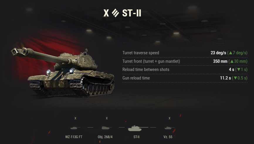 WoT Supertest Preview: Vehicle Changes and Rebalances - The Armored Patrol