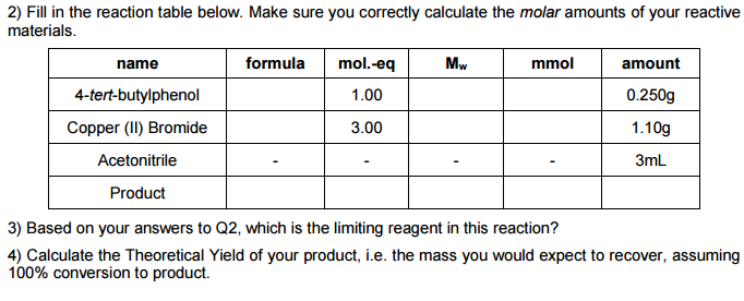 Fill in the reaction table below. Make sure you | Chegg.com